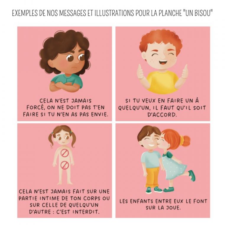 Mon Loto du Consentement – Jeu éducatif - Ma Petite Fratrie