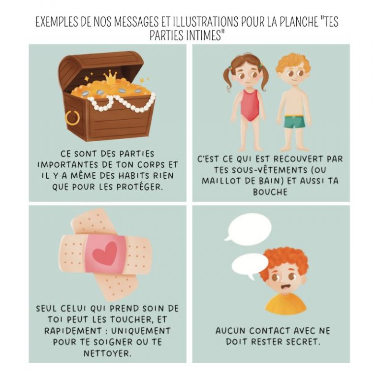 Mon Loto du Consentement – Jeu éducatif - Ma Petite Fratrie